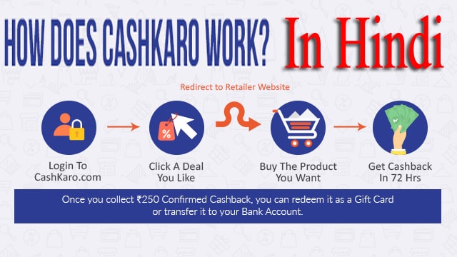 what is cashkaro ? CashKaro क्या है